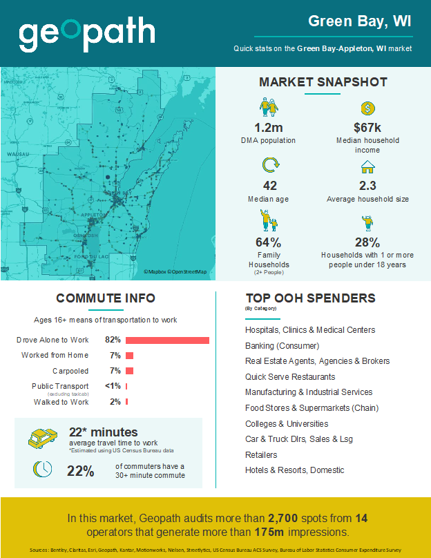 On Wisconsin! —OOH —The State by the Numbers - OOH TODAY