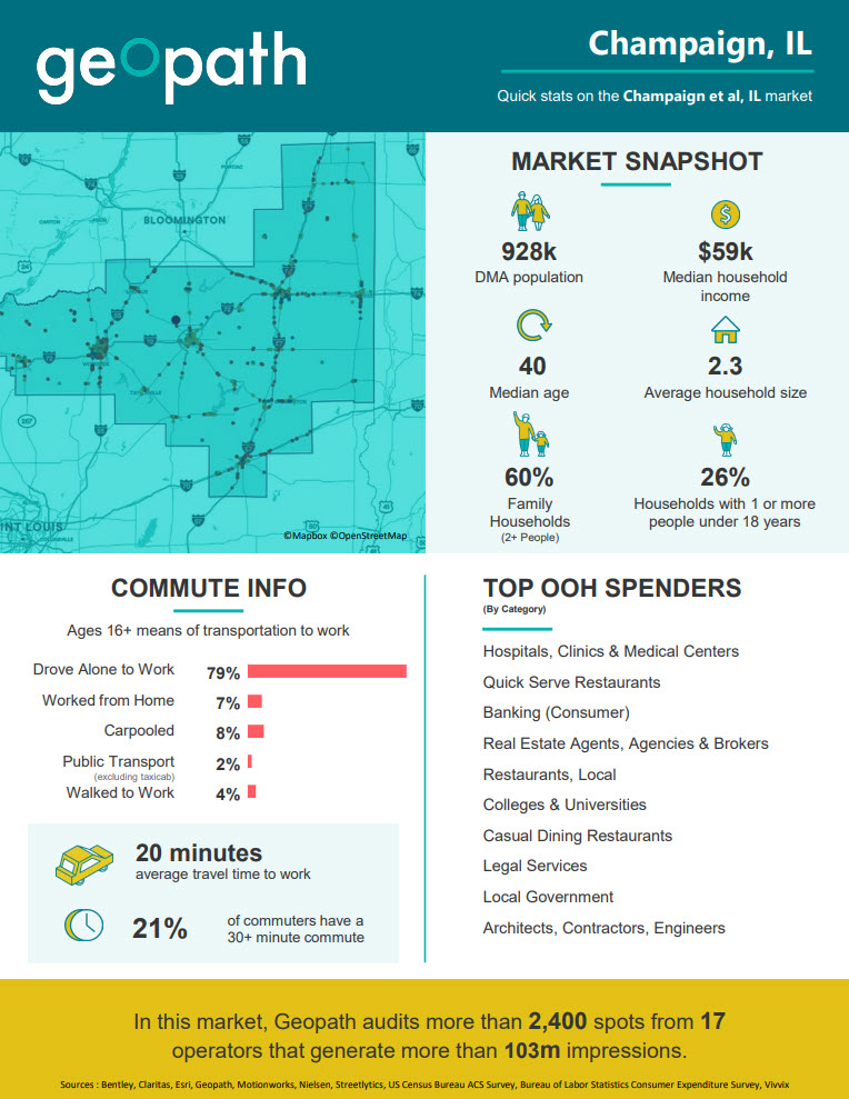 OOH in Illinois: Champaign and State by Numbers - OOH TODAY