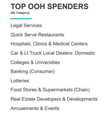 OOH in Colorado: The State by Numbers - OOH TODAY