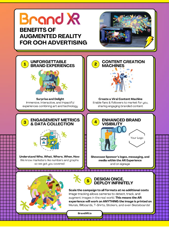 Augmented Reality Billboards: Creating Interactive Brand Experiences in ...