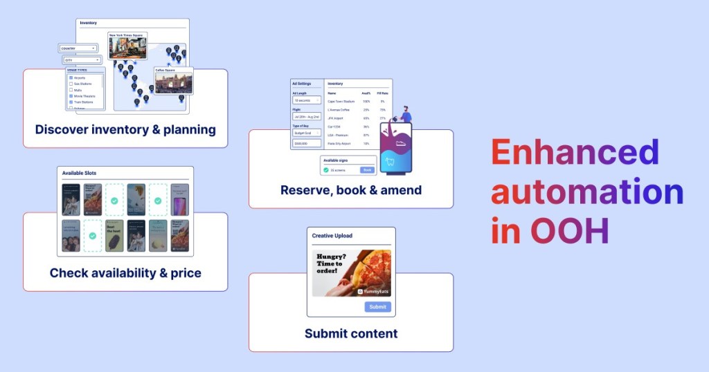 Automating OOH Beyond Programmatic - OOH TODAY