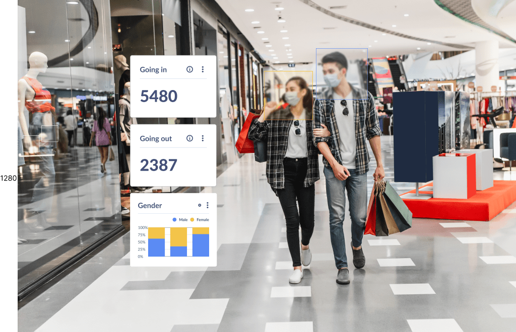 Giving Media Owners the Tools to OOH Performance and Delivery - OOH TODAY